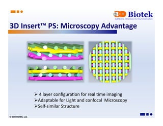3D Scaffolds for Cancer Engineering | PPT