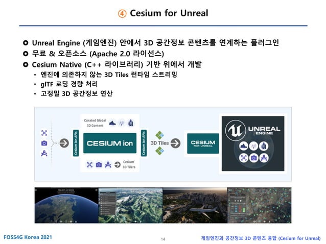 게임엔진과 공간정보 3D 콘텐츠 융합 : Cesium for Unreal | PDF