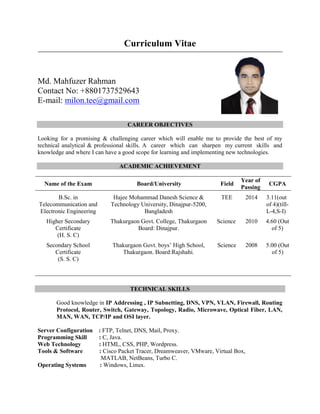 cv_Mahfuzer | PDF