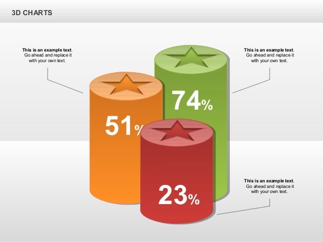 3D Charts for PowerPoint by PoweredTemplate.com