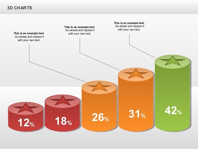 3D Charts for PowerPoint by PoweredTemplate.com