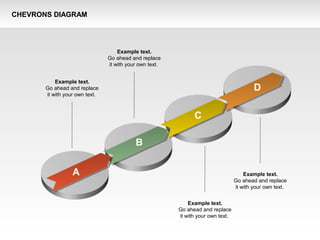 3D Chevron Diagram | PPT