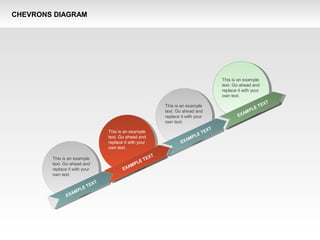 3D Chevron Diagram | PPT