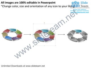 3d circular arrows 7 stages ppt slides diagrams templates | PDF ...