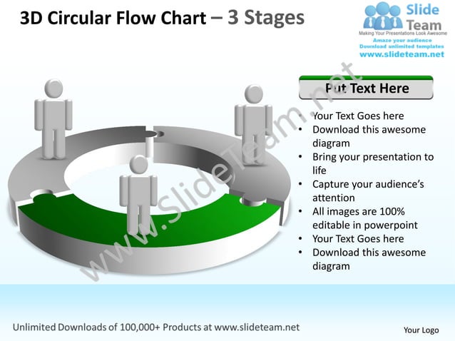 3d circular flow chart 3 stages powerpoint templates 0712 | PPT