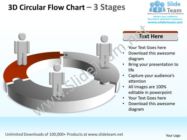 3d circular flow chart 3 stages powerpoint templates 0712 | PPT