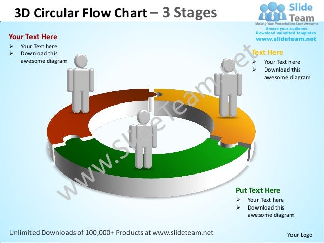 [DIAGRAM] Process Flow Diagram 3d - MYDIAGRAM.ONLINE