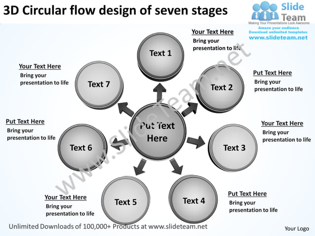 3d circular flow design of seven stages spoke diagram power point ...