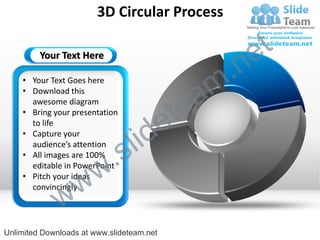 3d circular process powerpoint slides presentation templates | PPT