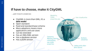 3D City Model Applications with FME Server | PPT