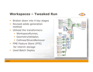 3D Clash Detection | PDF