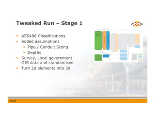 3D Clash Detection | PDF
