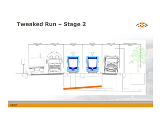 3D Clash Detection | PDF