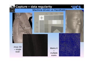 3D Colour Scanning | PPT