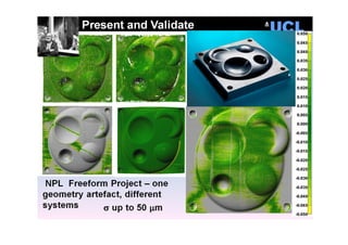 3D Colour Scanning | PPT