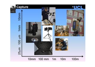 3D Colour Scanning | PPT