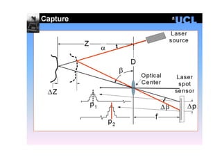 3D Colour Scanning | PPT