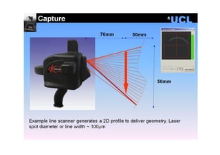 3D Colour Scanning | PPT