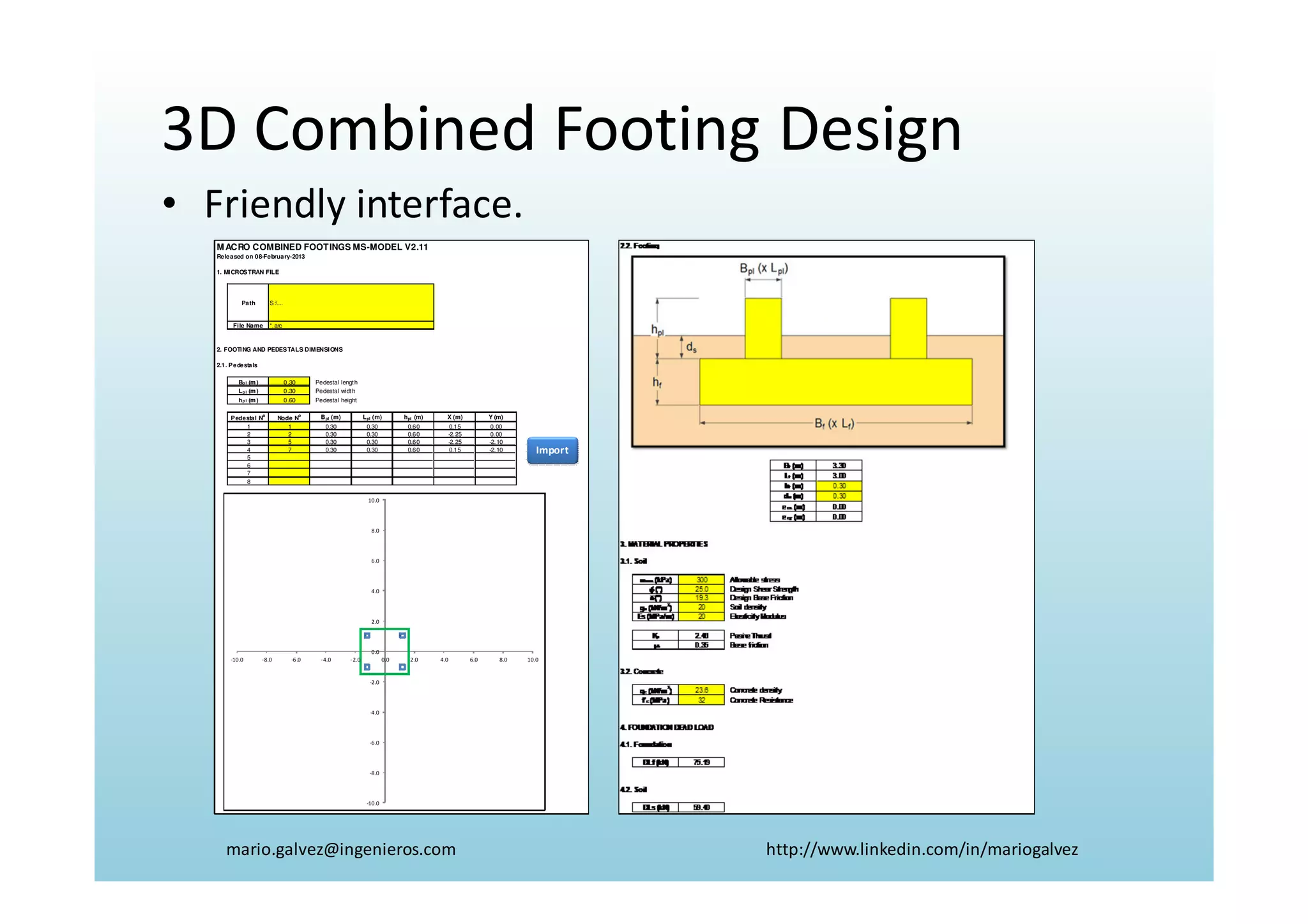 3D Combined Footing Design | PDF