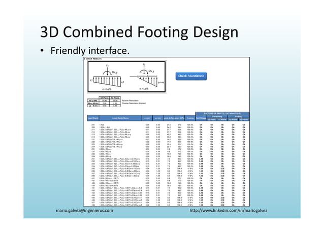 3D Combined Footing Design | PPT