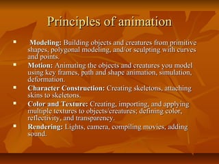 3 d computer animation | PPT