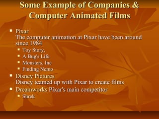 3 d computer animation | PPT