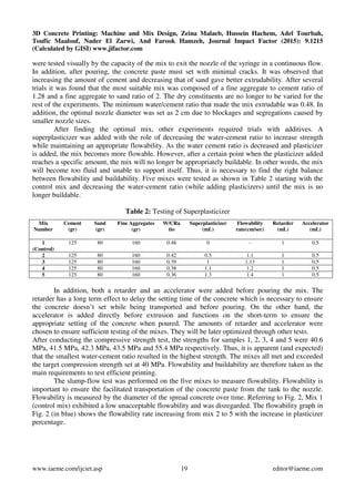 3 d concrete printing machine and mix design | PDF