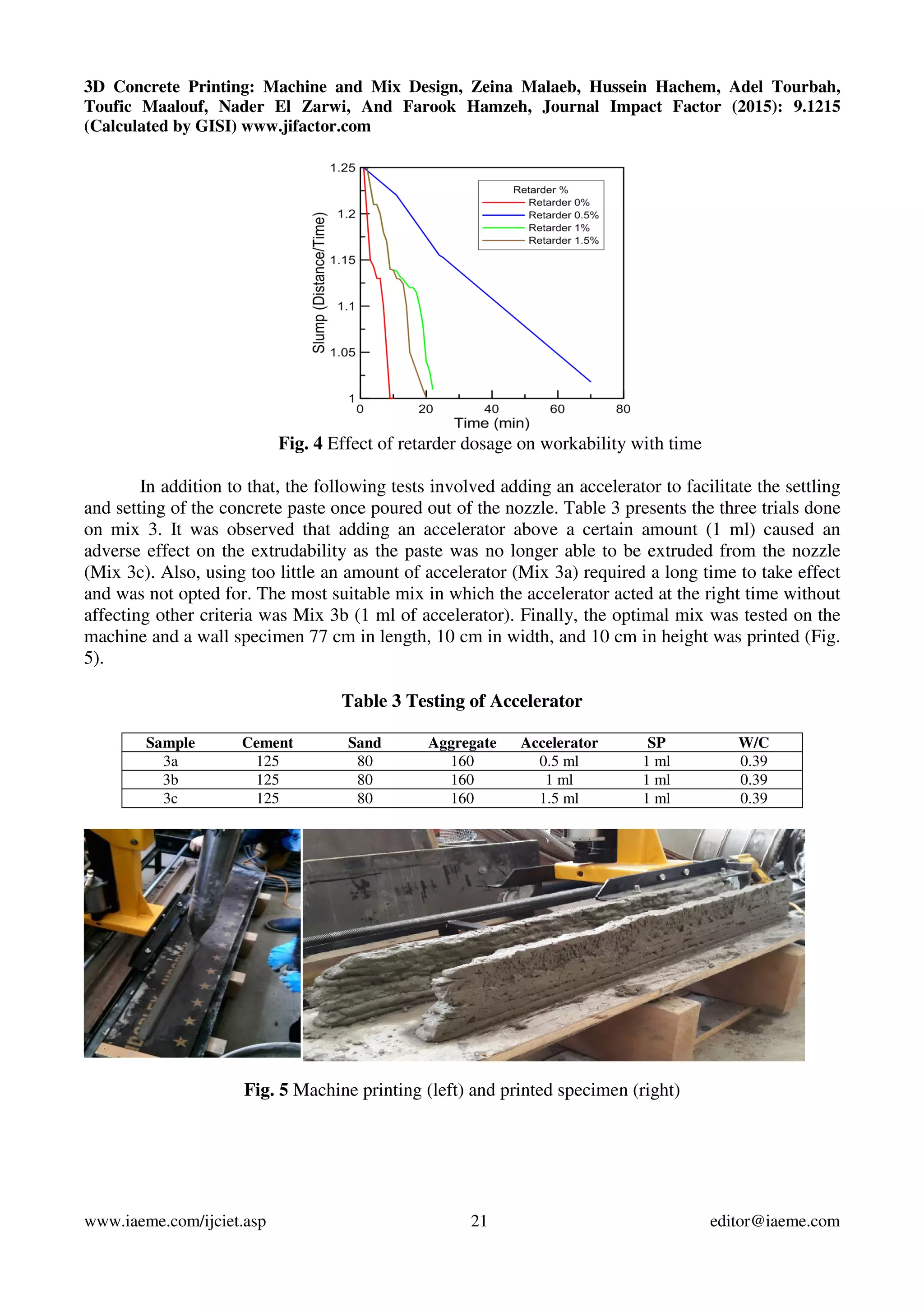 3D CONCRETE PRINTING: MACHINE AND MIX DESIGN | PDF