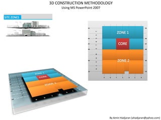 3D Construction Methodology for High-rise buildings | PPTX