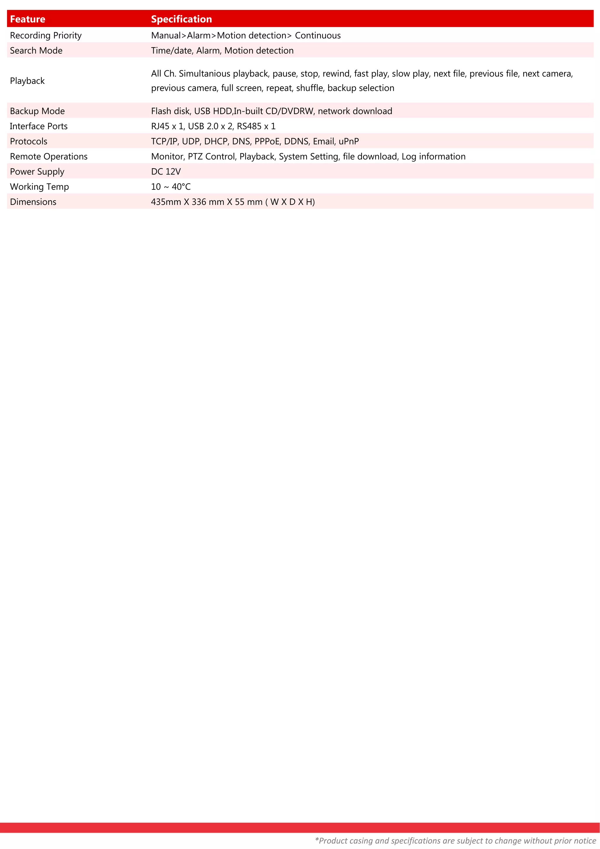 3d cp 1616-hd-wd | PDF