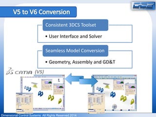 3DCS is Fully Integrated in CATIA V6 3DExperience Platform | PPTX