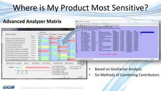 3DCS Advanced Tolerance Analysis - 5 Additional Analyzers and Optimizers | PPTX