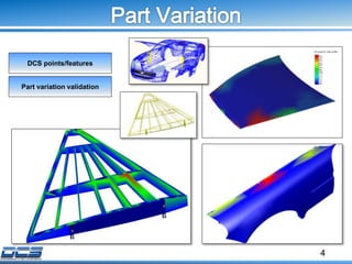 3DCS | PPT | Free Download