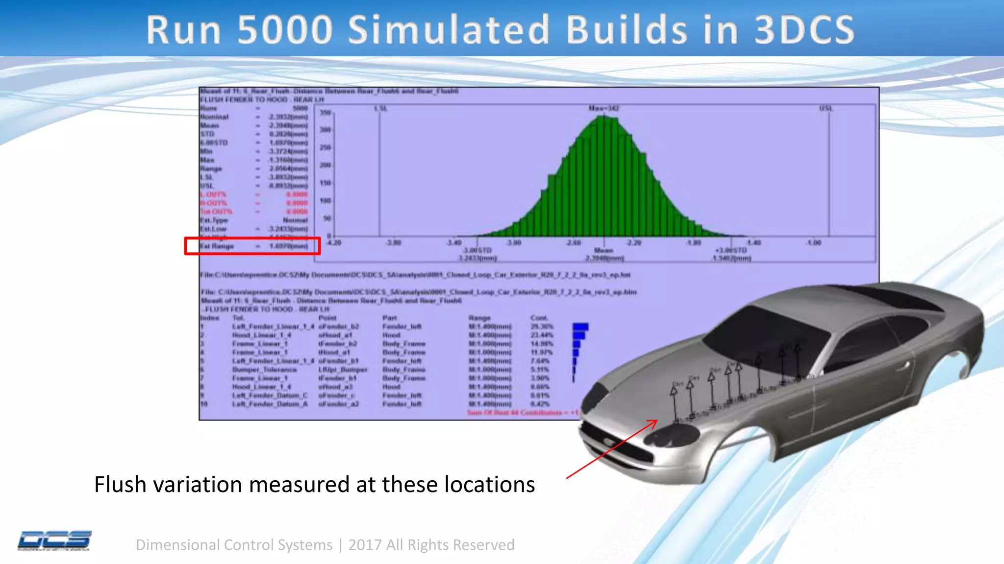 3DCS FEA Compliant Modeler - Finite Element Analysis and Tolerance Analysis | PPTX