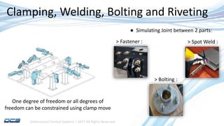 3DCS FEA Compliant Modeler - Finite Element Analysis and Tolerance ...