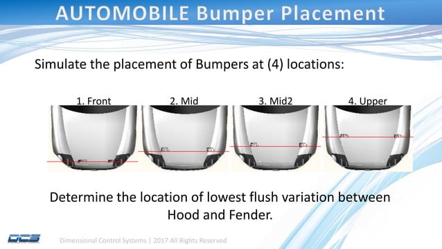 3DCS FEA Compliant Modeler - Finite Element Analysis and Tolerance ...