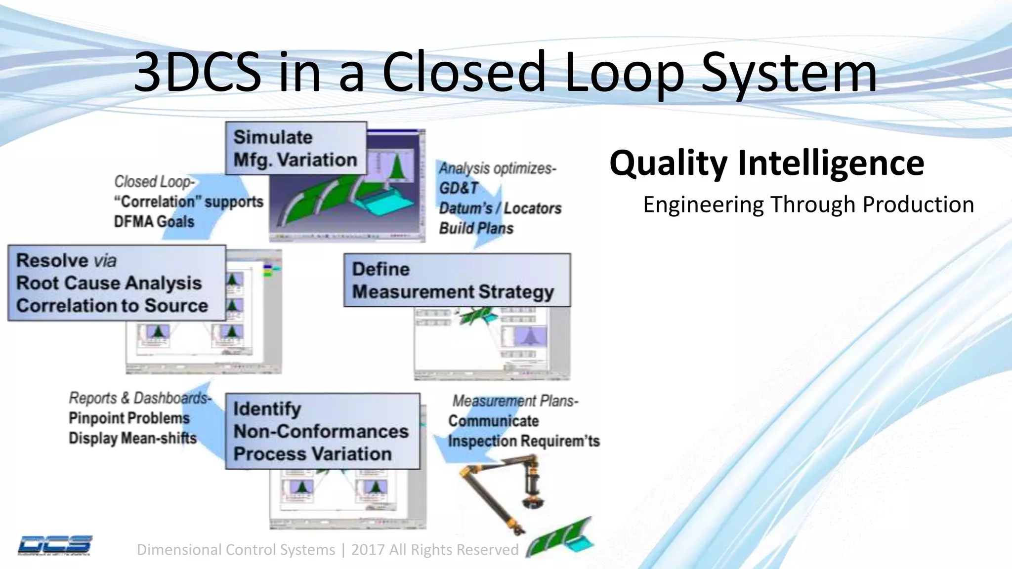 CATIA Integrated Tolerance Analysis - 3DCS for CATIA V5 | PPTX