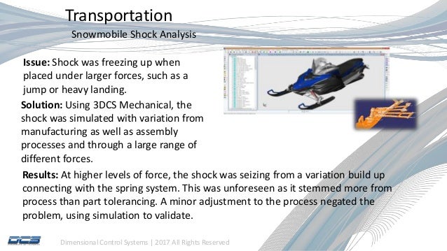 3DCS Dimensional Variation Analysis Integrated in Siemens NX CAD