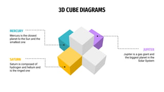 3D Cube Diagram by Slidesgo.pptx