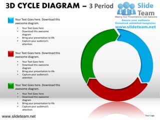 3d cycle diagram powerpoint ppt templates. | PDF