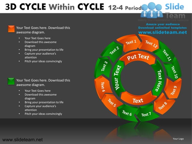 3d cycle within cycle diagram powerpoint ppt slides. | PDF