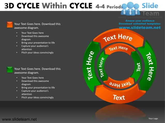 3d cycle within cycle diagram powerpoint ppt slides. | PDF