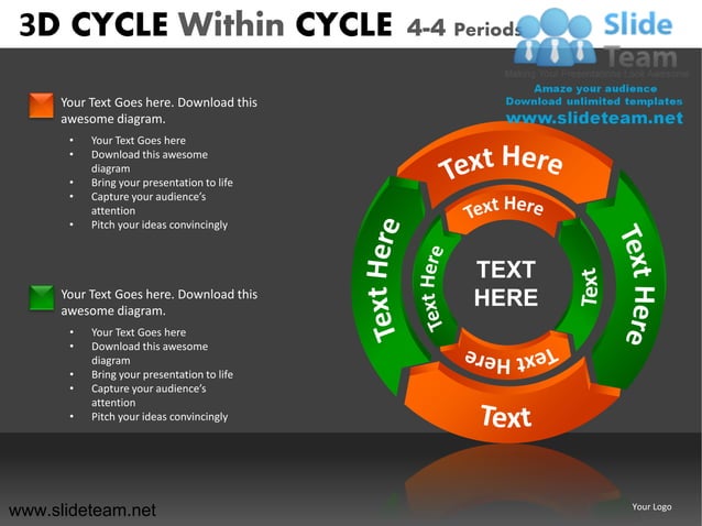 3d cycle within cycle diagram powerpoint ppt slides. | PDF