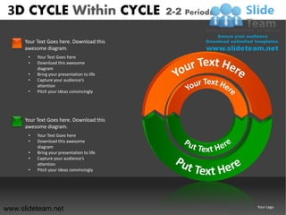 3d cycle within cycle diagram powerpoint presentation templates. | PPT