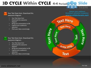 3d cycle within cycle diagram powerpoint presentation templates. | PPT