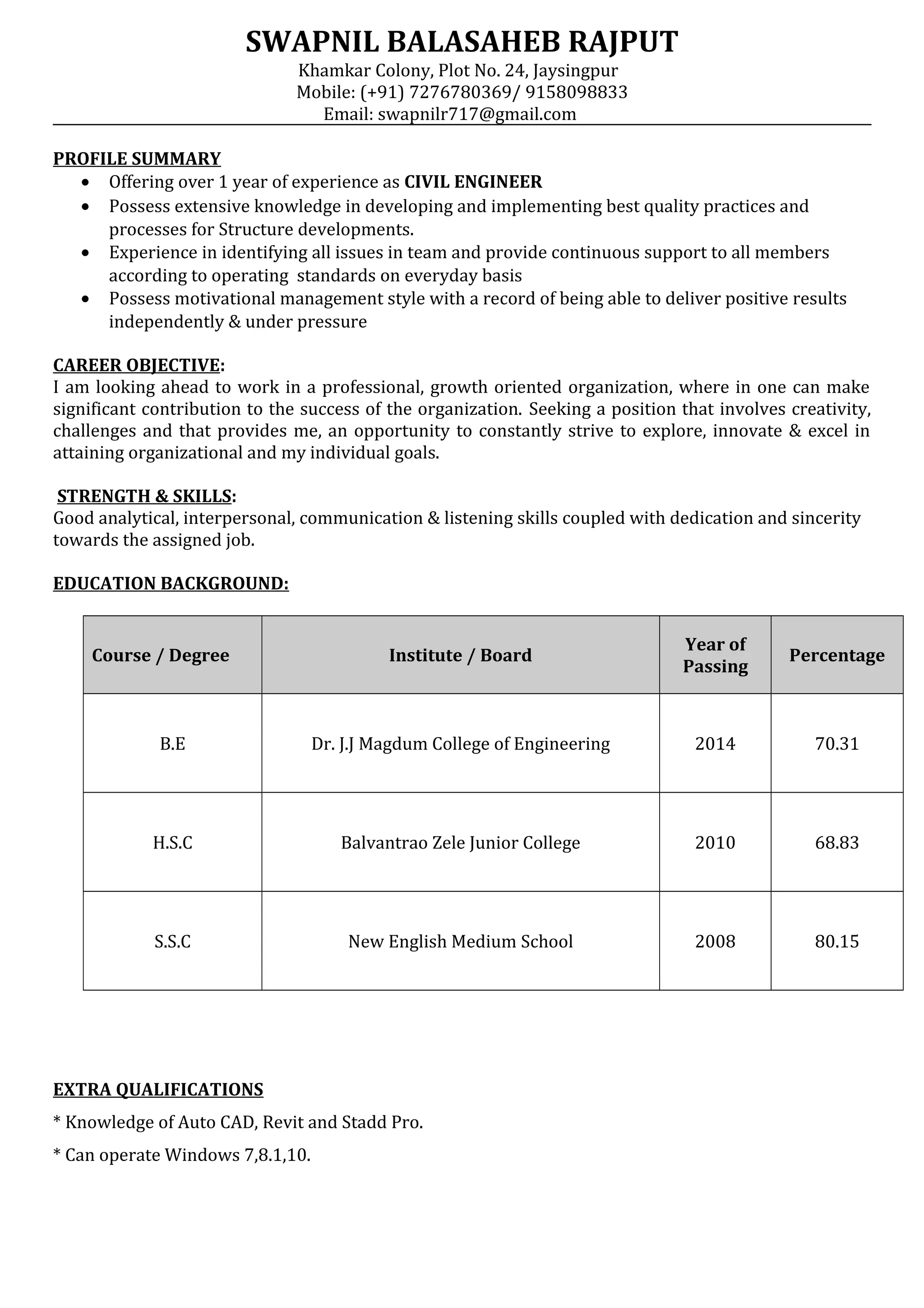 Swapnil Rajput CV | DOC