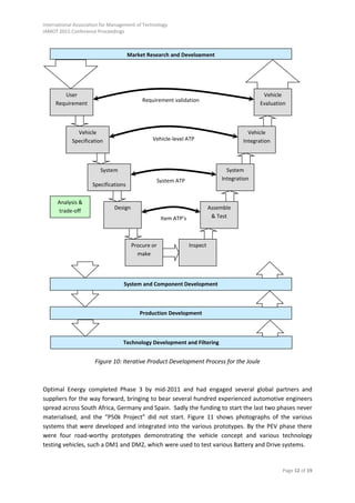 INNOVATION LESSONS LEARNED FROM THE JOULE EV DEVELOPMENT | PDF