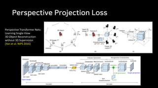 3D 딥러닝 동향 | PPT