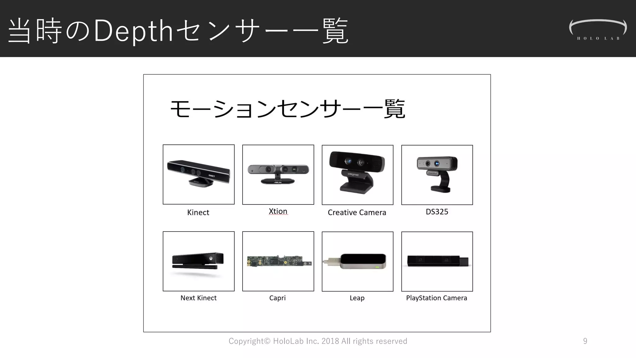 3D depth sensor world | PPT | Free download
