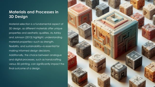 3d design elements - Exploring Form, Space, and Function in 3D Design ...